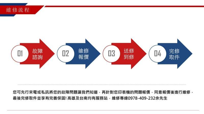 台南印表機維修 全錄 DP CM305df/CP305d 卡紙、多張進紙、漏碳無法列印、無法開機、顏色變淡、顏色不均 | 露天市集 | 全台最 ...