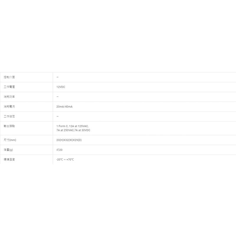 昌運監視器 SOYAL AR-821RB(AR-821RB-7A1C) 單輸出 繼電器輸出模組 支援低觸發 | 露天市集 | 全台最大的網路購物市集
