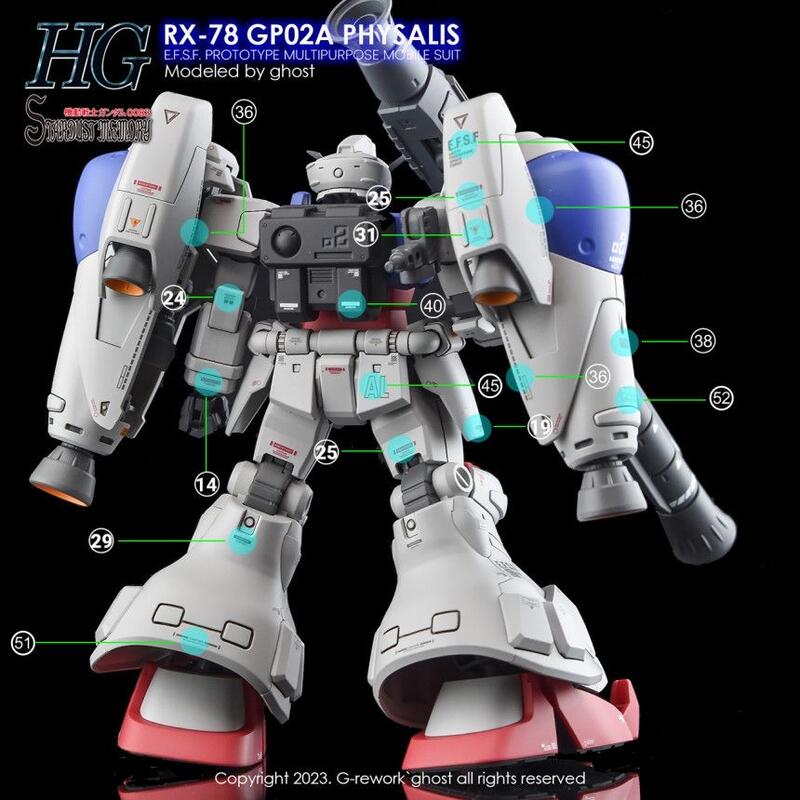 王城玩具 炎水貼 HG 鋼彈 GP02 A 專用水貼 CGHG72 | 露天市集 | 全台最大的網路購物市集