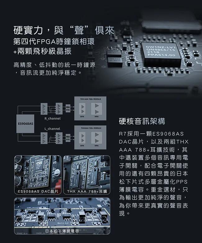 ｛音悅音響｝FiiO R7 桌上型 音樂 解碼 播放器 DAC 耳擴 一體機 Roon Ready 串流 Android | 露天市集 | 全 ...