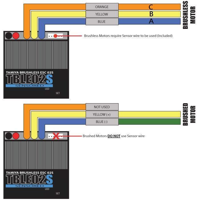 港都RC Tamiya 雷諾 RENAULT 5 TURBO M-05Ra M車拉力底盤(47435) | 露天市集 | 全台最大的網路購物市集