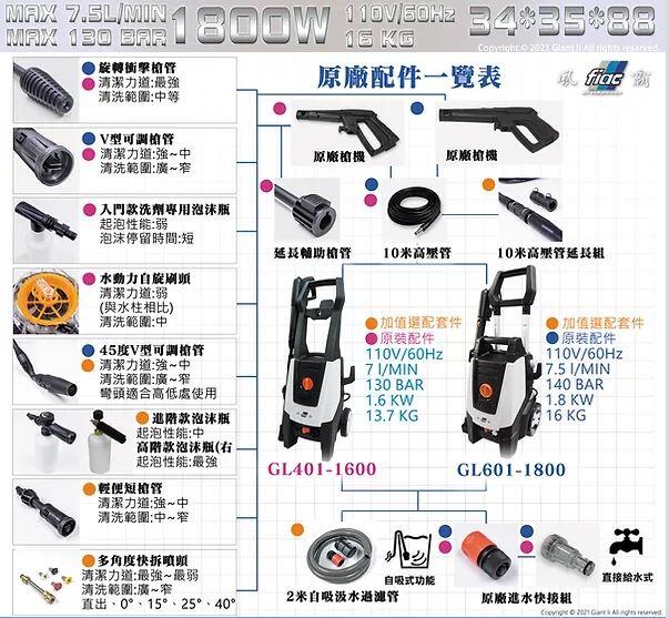 【五金批發王】風霸 GL601-1800 無刷馬達式清洗機【加贈5米管+連接器】洗車機 高壓 清洗機 無刷馬達 馬達式 | 露天市集 | 全台 ...