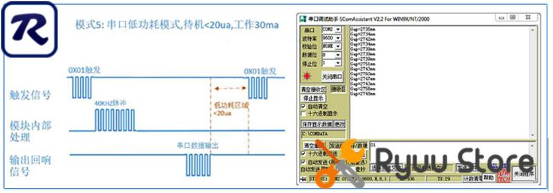 [RyuuStore] M77 AJ-SR04 防水型 無線電發射 測距模塊 | 露天市集 | 全台最大的網路購物市集