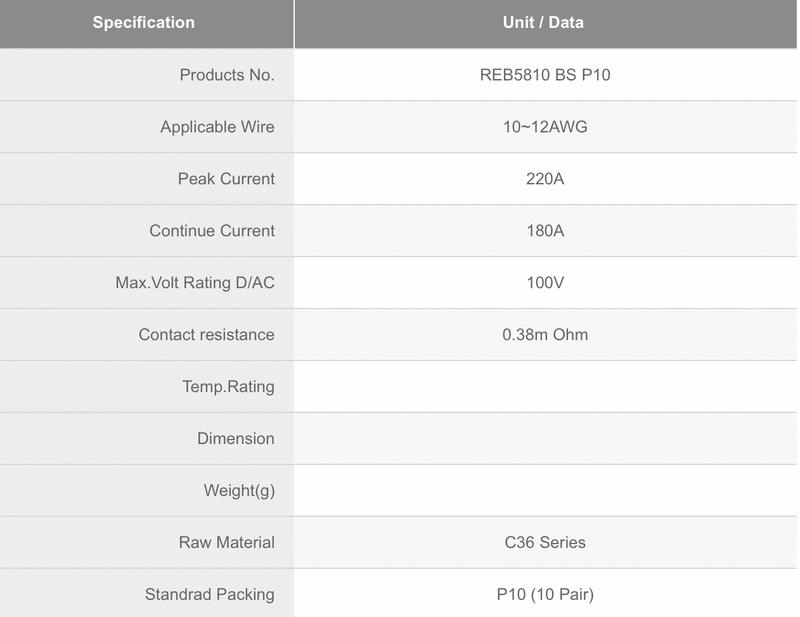 《One Hobby》RCPROPLUS SupraX REB5810 BS超低阻抗連接器 | 露天市集 | 全台最大的網路購物市集
