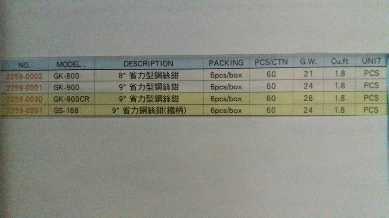 老池五金 台灣製 WIGA GK-900 9吋 省力型鋼絲鉗 平口鉗 虎頭鉗 鋼絲鉗 斜口鉗 | 露天市集 | 全台最大的網路購物市集