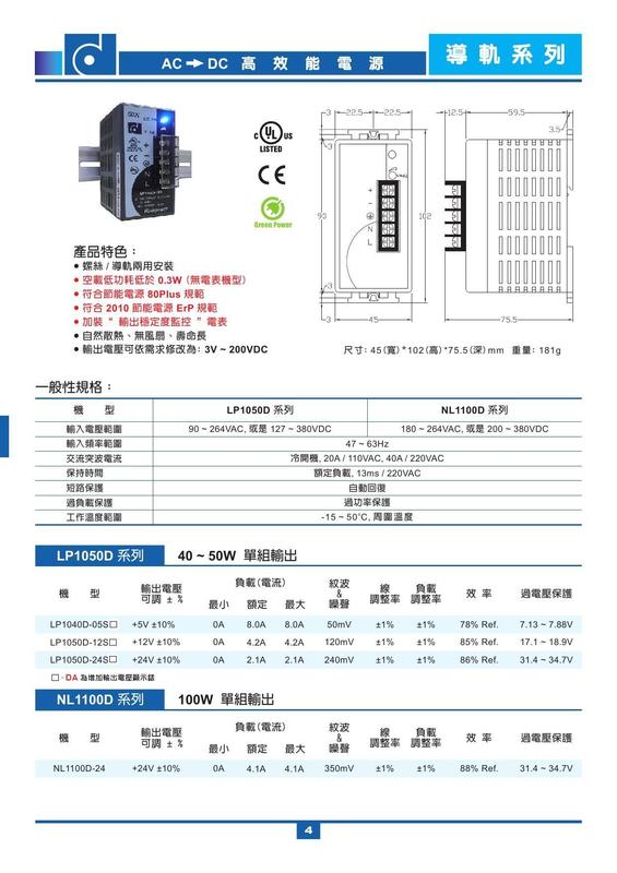 NL1100D-24 100W 24V 4.1A 輸入電壓220VAC REIGNPOWER 導軌型電源供應器~皇城電料 | 露天市集 | 全台最大的網路購物市集