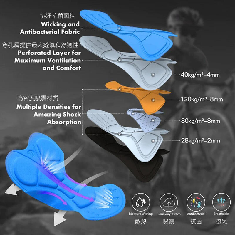 ★飛輪單車★ SOUKE PS6018男款車內褲 自行車男用Men's Cycling Underwear | 露天市集 | 全台最大的網路購物市集