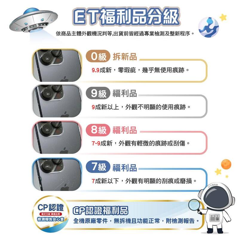 vivo V27 12G/256G 6.78吋 5G 智慧手機 美拍 雙卡雙待 現貨 V2246 福利品【ET手機倉庫】 | 露天市集 | 全 ...