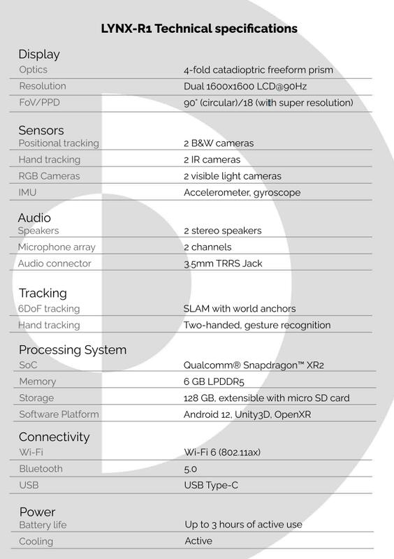 Lynx R1 Headsets AR頭盔 頭戴顯示器 擴增實境眼鏡 | 露天市集 | 全台最大的網路購物市集