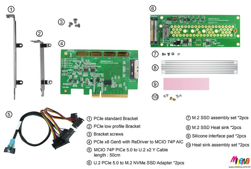 PCIe x8 5.0+ReDriver to MCIO 74P&MCIO to U.2cbale&U.2 to M.2 | 露天市集 | 全 ...