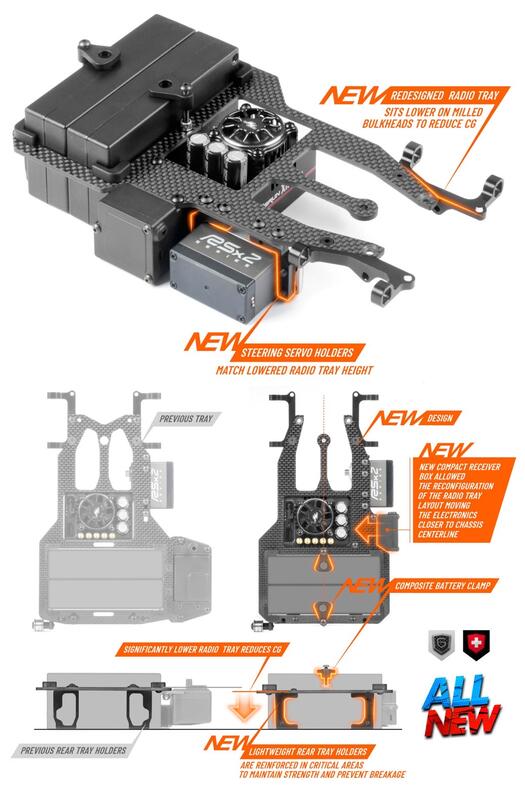【萬板】XRAY 340153 RX8E'2023 1/8高階電動平跑車KIT版 | 露天市集 | 全台最大的網路購物市集