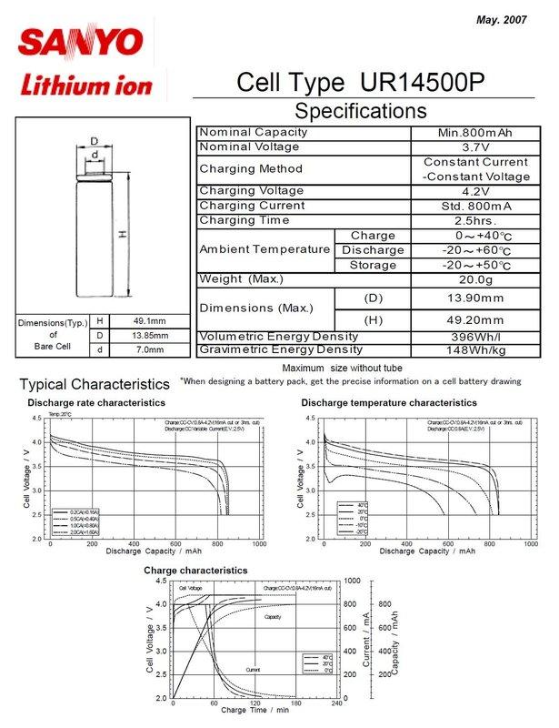 補貨中請勿下標【鋰鐵鋰】純正日本三洋 UR 14500 鋰電池 尺寸 AA3電池相同 | 露天市集 | 全台最大的網路購物市集