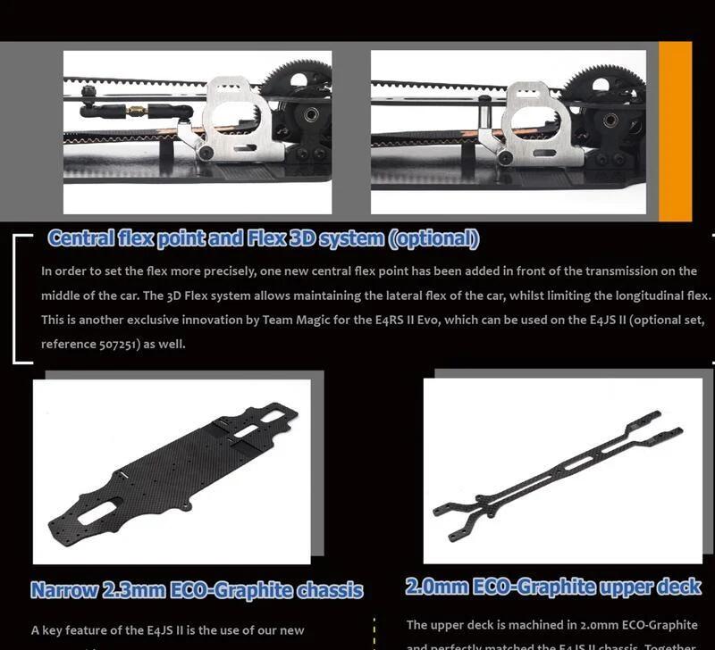 創億RC 精凌TM 競速電動房車E4 JSII KIT 套件版TM 507003 | 露天市集 | 全台最大的網路購物市集