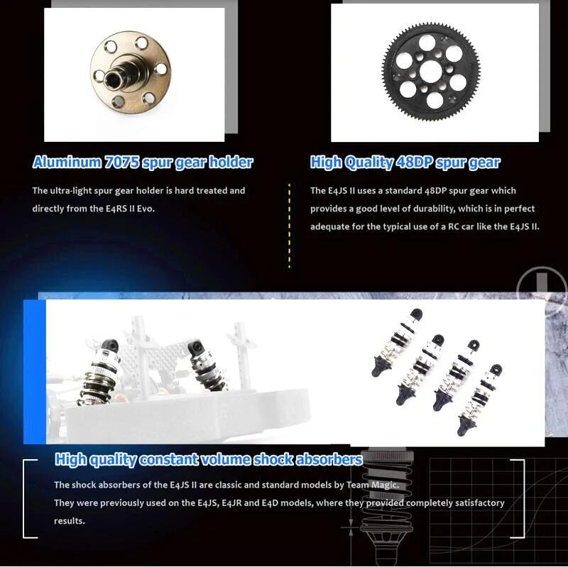 創億RC 精凌TM 競速電動房車E4 JSII KIT 套件版TM 507003 | 露天市集 | 全台最大的網路購物市集