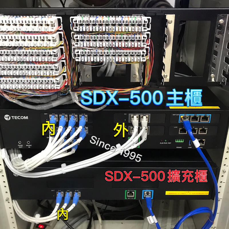 Since1995—東訊SDX500套裝— | 露天市集 | 全台最大的網路購物市集