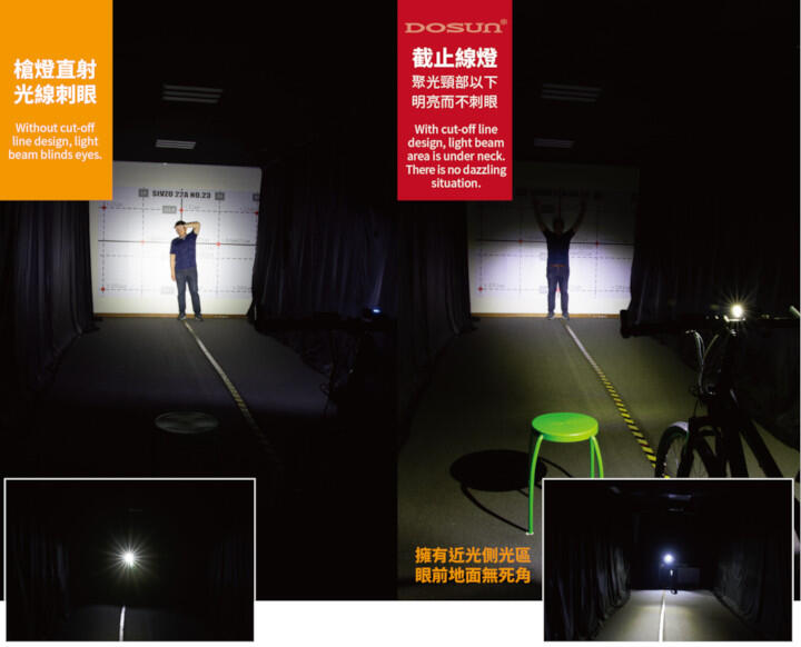 【速度公園】DOSUN 自行車前燈 AF800 明暗截止線 近光區廣 大電量 IPX4 可反充電 行動電源，頭燈 車燈 | 露天市集 | 全台 ...