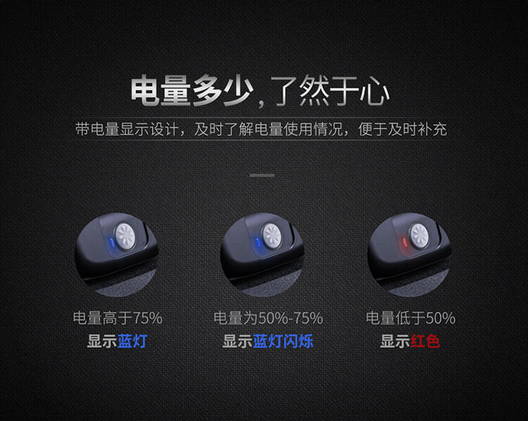 ㊣~所羅門裝備網~㊣ NEXTORCH 納麗德 UT11C Type-C直充警閃夾燈 #FLNEUT11C | 露天市集 | 全台最大的網路購物市集