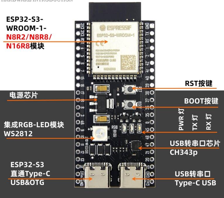 ESP32-S3開發板16MB flashRAM+8MB PSRAM高速記憶體 適合AI語音智能設備及IoT物聯網 | 露天市集 | 全台最大 ...