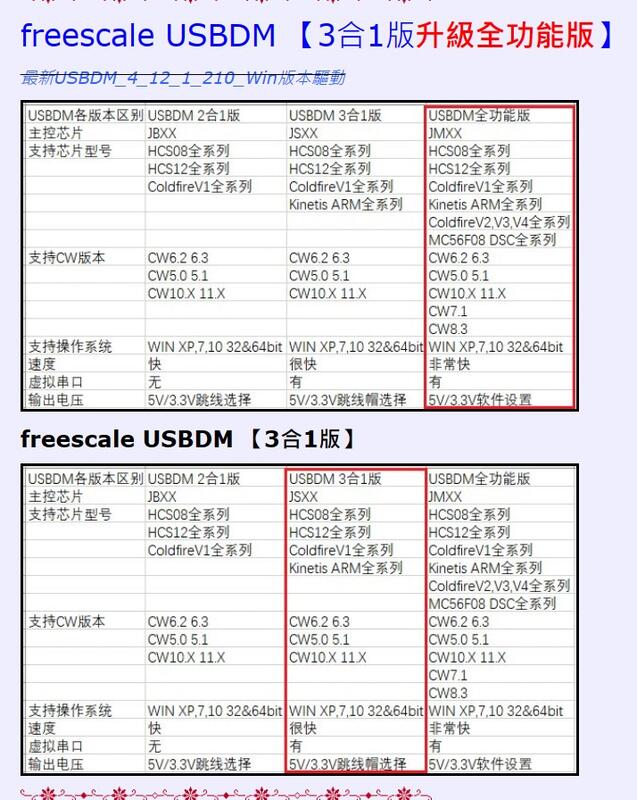 《德源科技》(含稅) USBDM【可選：3合1版、全功能版】freescale 仿真器，ECU編程/BDM/支持K60 | 露天市集 | 全台 ...