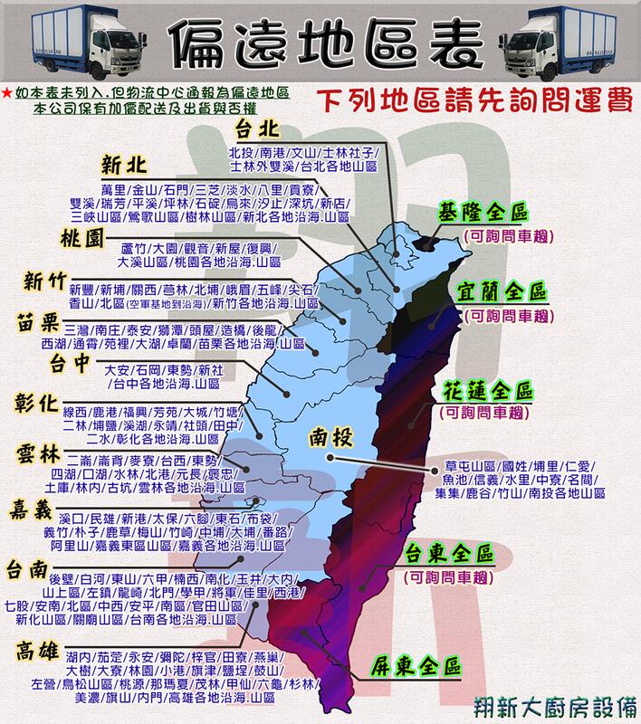 翔新大廚房設備 全新【簡易型單口抽罩組快速爐炒台】營業用5B電子快速爐.全配件.靜音馬達.一口炒台.炒菜爐快炒爐台灣製 | 露天市集 | 全台 ...