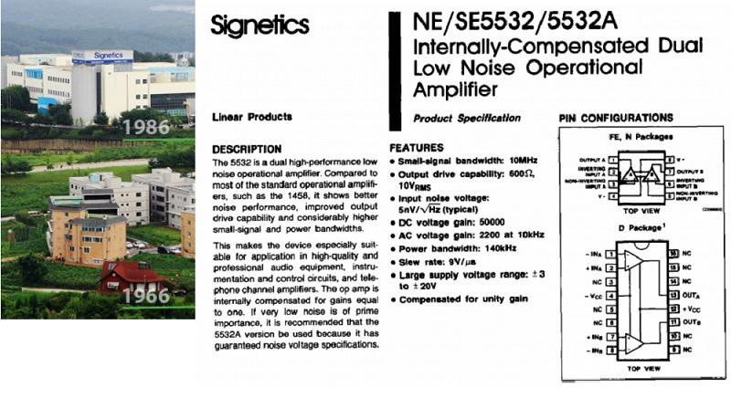 真正的音響皇者.Signetics...約38年前古董OP. NE5532. SE5532 非TI. 非PHILIPS | 露天市集 | 全台 ...