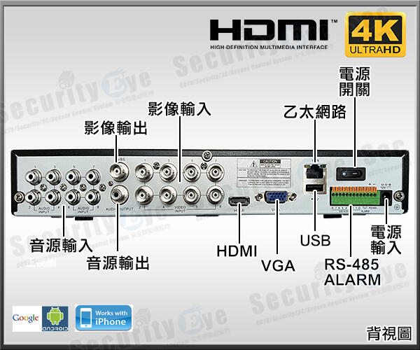 台灣大廠 8路 DVR NVR 12路 IP AHD 1080P 4K 輸出 H265 監視器 攝影機 5MP | 露天市集 | 全台最大的 ...