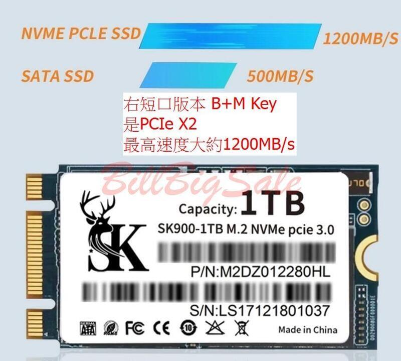 WWAN第二固態硬碟(M.2 Bkey 2242 NVMe SSD)PCIe Gen3x2 1TB 512G保固3年ㄅ㭍 | 露天市集 | 全 ...