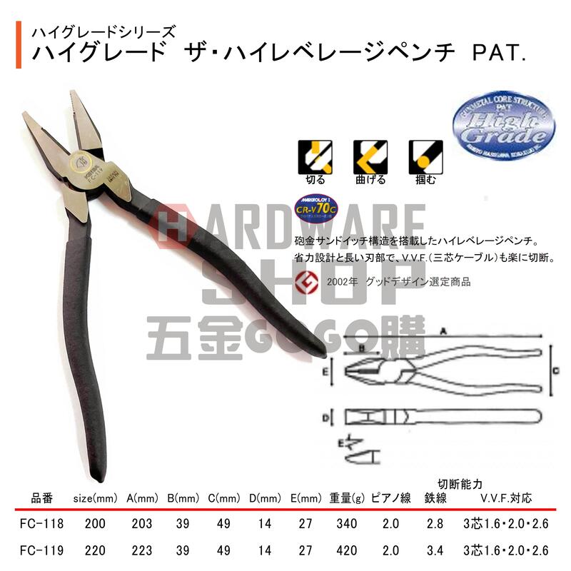 日本 KEIBA 馬牌 FC-119 砲金 偏心 省力 鋼絲鉗 9" 220 m/m 倍力 老虎鉗 FC119 | 露天市集 | 全台最大的 ...