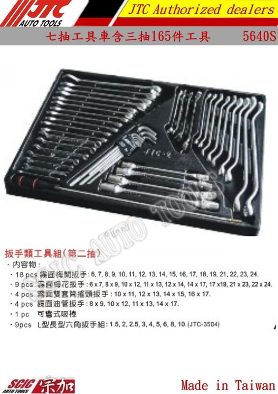 套裝工具車組 加贈 氣動板手手工具組 汽車 機車 輪船 農機 電機 自行車 沙灘車 ///SCIC JTC-5640S | 露天市集 | 全台最大的網路購物市集