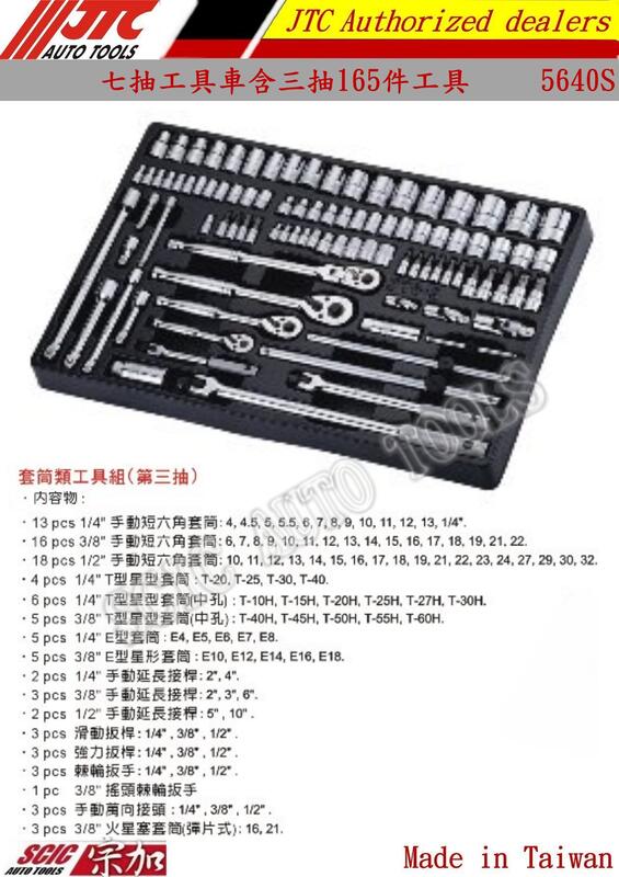 套裝工具車組 加贈 氣動板手手工具組 汽車 機車 輪船 農機 電機 自行車 沙灘車 ///SCIC JTC-5640S | 露天市集 | 全台最大的網路購物市集
