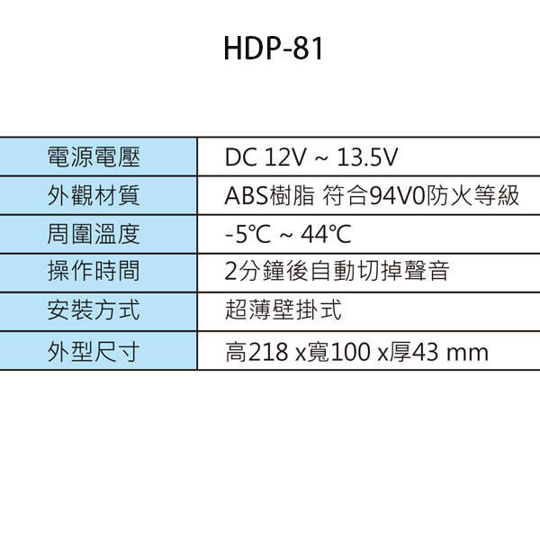 昌運監視器 Hometek 純對講組合 HEP-15H+HDP-81x4+HIC-08+HT-1202D | 露天市集 | 全台最大的網路購物市集