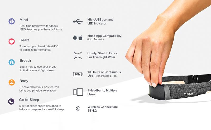 最新二代現貨! Muse S Gen 2 進階睡眠版※台北快貨※冥想 減壓放鬆 打坐 禪七 靜思 盤坐 禪坐 靜坐 | 露天市集 | 全台最大 ...