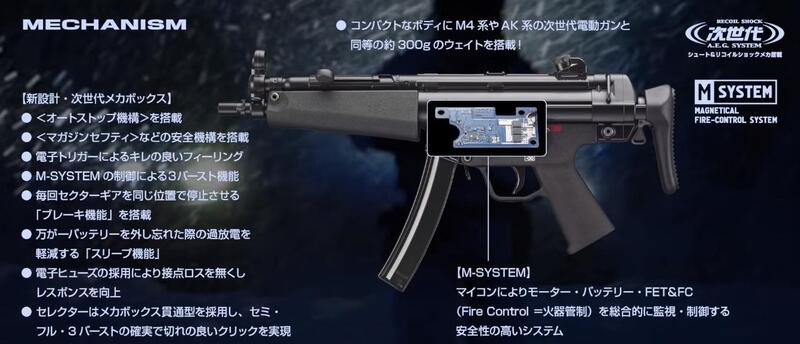 模動工坊 TOKYO MARUI 次世代 MP5 A5 電動槍 內建FET 三點放 衝鋒槍 | 露天市集 | 全台最大的網路購物市集