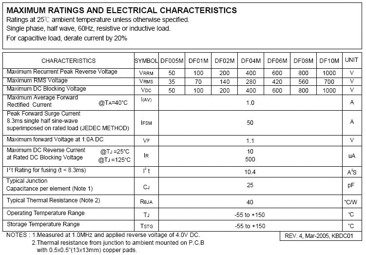 BRIDGE (橋式整流二極体) ( LITE-ON DF06M ) 600V 1A | 露天市集 | 全台最大的網路購物市集