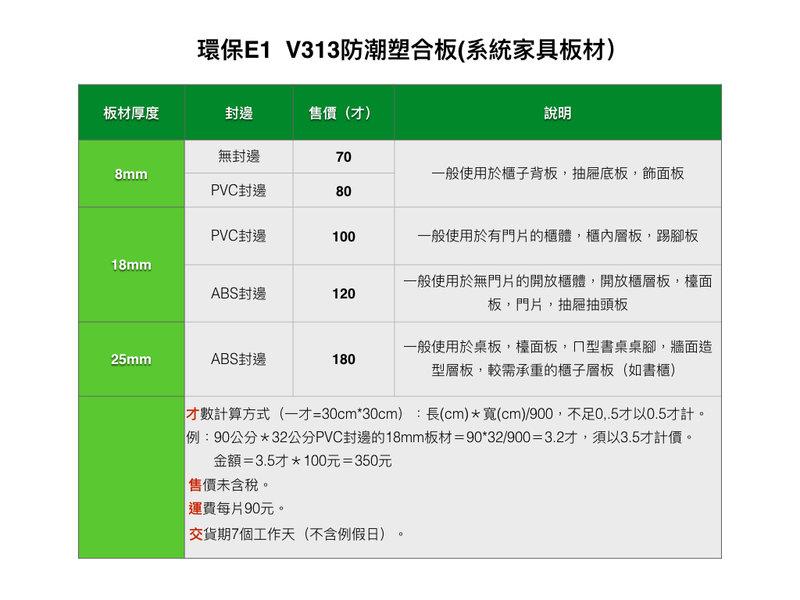 [coin+自組傢俱]系統板材/系統櫃/系統家具/組合傢俱/E1 V313防潮塑合板/代客裁切/桌板 | 露天市集 | 全台最大的網路購物市集