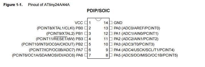 ATTINY24A、ATTINY44A(AVR系列)，比ARDUINO便宜 | 露天市集 | 全台最大的網路購物市集