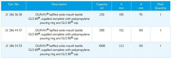 [東昇]均質血清瓶－GL80－250~1000mL｜Schott Duran 德 | 露天市集 | 全台最大的網路購物市集