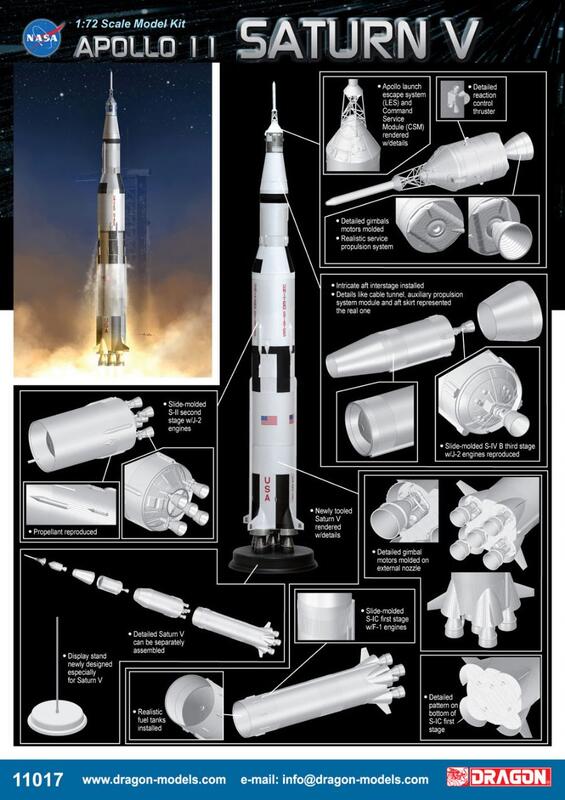 Dragon 11017 Apollo 11 Saturn V 1/72 | 露天市集 | 全台最大的網路購物市集