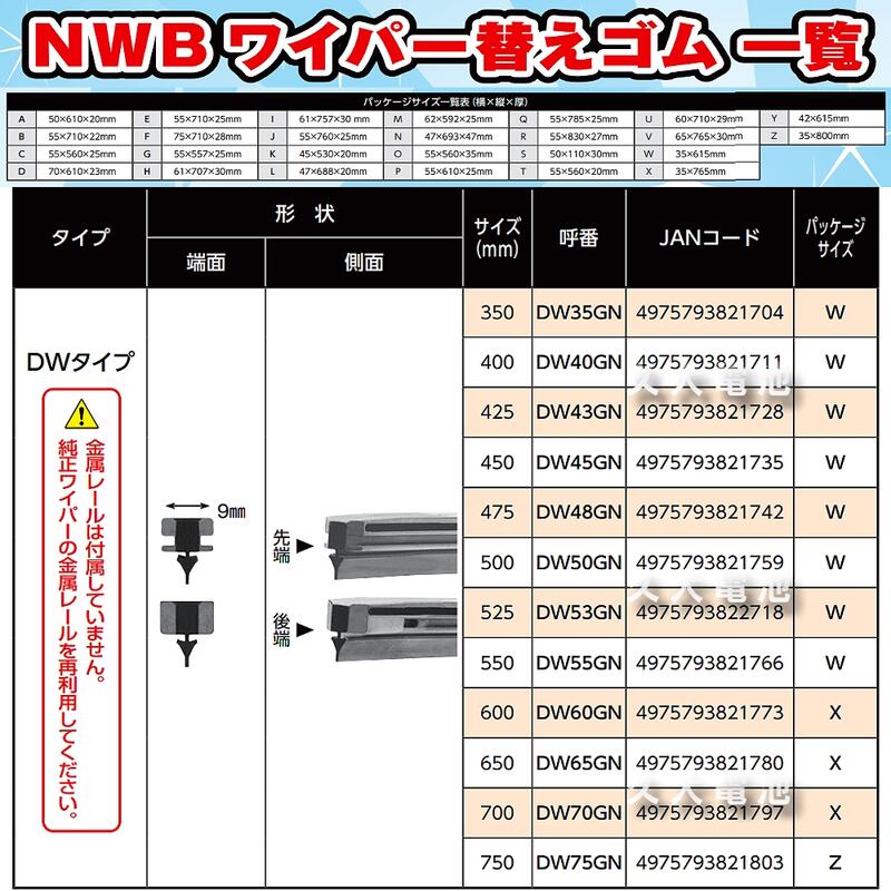 【可超取】日本NWB DW系列 9mm 雨刷膠條 軟骨雨刷皮 石墨覆膜 NU/NS系列 三節式軟骨雨刷替換膠條 日本製造 | 露天市集 | 全台最大的網路購物市集