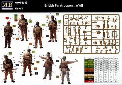 Master Box (MB) 1/35 3533 二戰英軍傘兵 (1) - 市場花園行動 | 露天市集 | 全台最大的網路購物市集