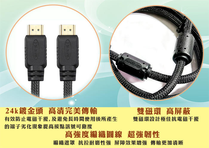 小白的生活工場*FJ SU3300 1M HDMI公-HDMI公 高傳輸連接線 | 露天市集 | 全台最大的網路購物市集