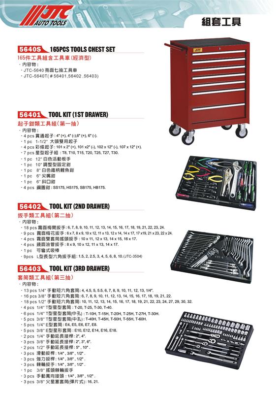 JTC-5640S 165PCS 經濟型工具車組 | 露天市集 | 全台最大的網路購物市集