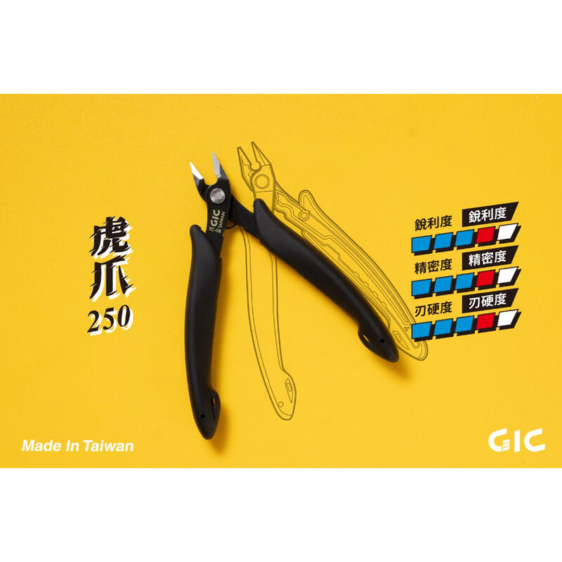 【工匠模型】GIC 單刃斜口鉗 斜口鉗 TC02 TC06 TC08 TC09 TC10 TC21 虎爪 薄刃 | 露天市集 | 全台最大的網路購物市集