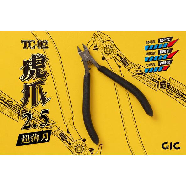 【工匠模型】GIC 單刃斜口鉗 斜口鉗 TC02 TC06 TC08 TC09 TC10 TC21 虎爪 薄刃 | 露天市集 | 全台最大的網路購物市集