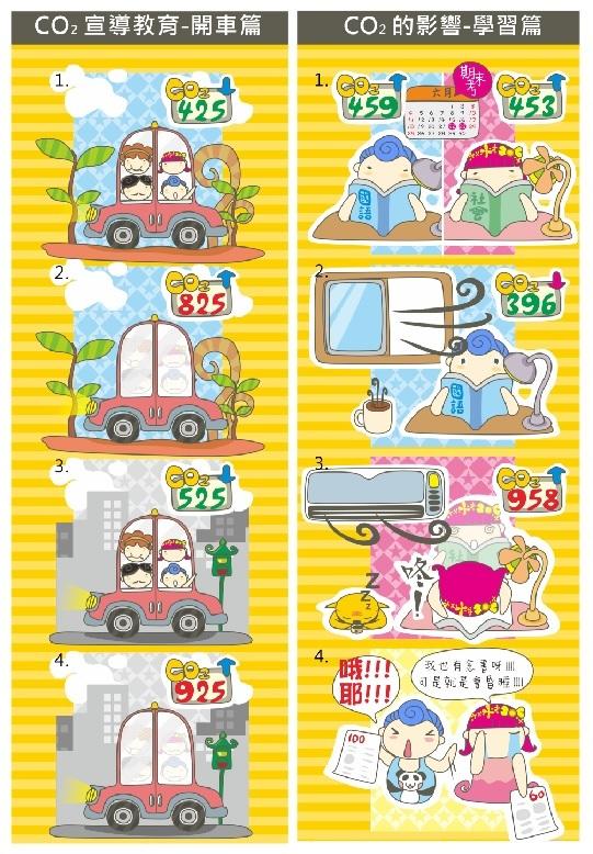 1.CO2偵測器-ZG1683R 精準偵測空氣中的CO2濃度/環境溫濕度 | 露天市集 | 全台最大的網路購物市集