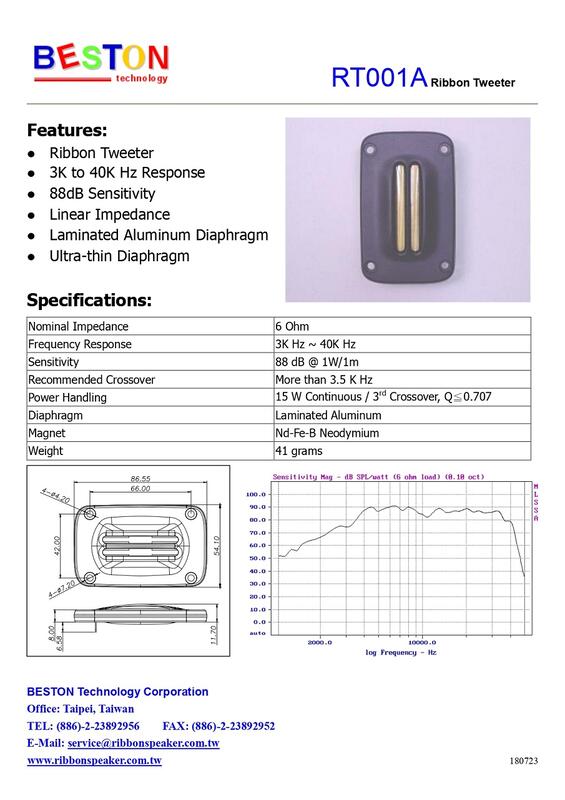BESTON RT001A 絲帶高音單體 | 露天市集 | 全台最大的網路購物市集