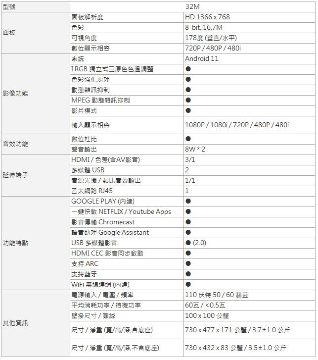 32M 另售32J/SMT-32AM3/AI-32HD7/TL-32B100/EM-32FD630/HD-32DF7LA | 露天市集 | 全 ...