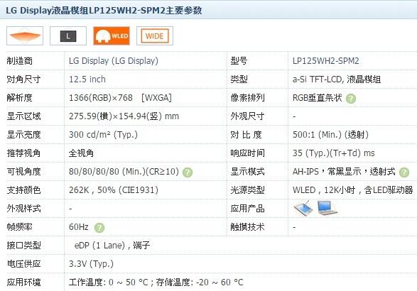 【漾屏屋】全新 LG A+ LP125WH2-SPM2 筆電 面板 EDP IPS 霧面 1366*768 六孔 | 露天市集 | 全台最大的 ...