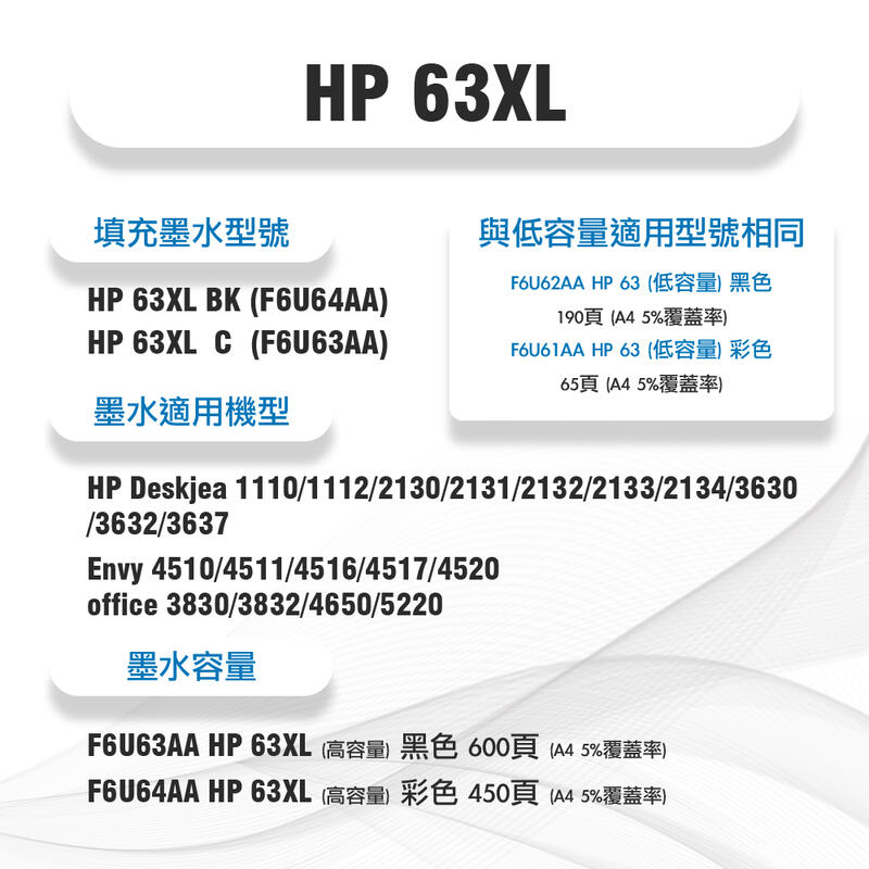 H63XL墨水匣/HP63墨水匣HP63XL /HP1110/HP2130/HP3630/ HP63/ HP63XL | 露天市集 | 全台最 ...