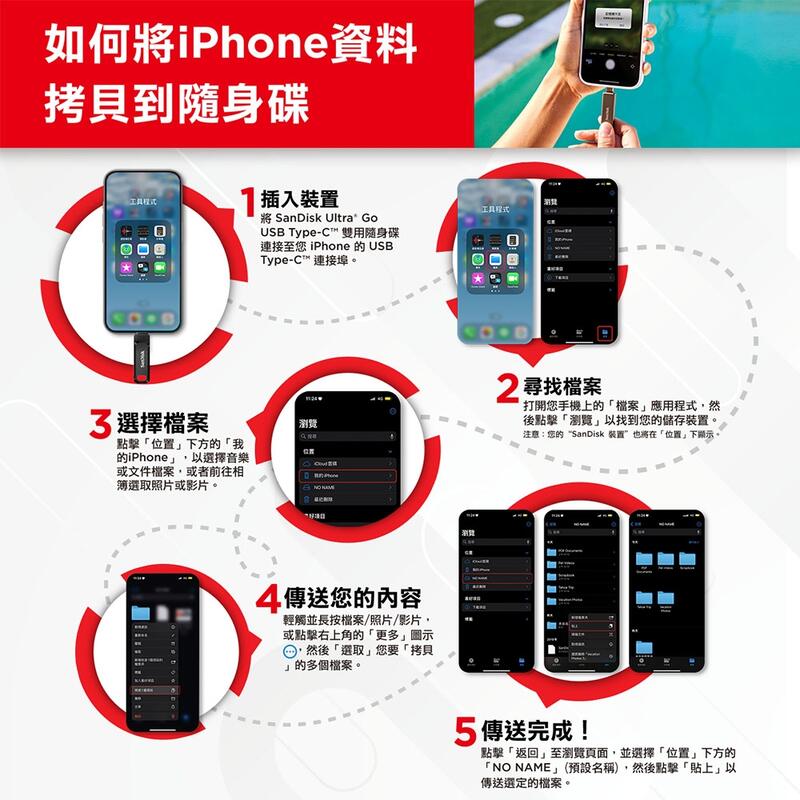 SanDisk 256GB Phone DriveTYPE C/A SDDDC6-256G 100MB/s 雙頭隨身碟 | 露天市集 | 全台 ...